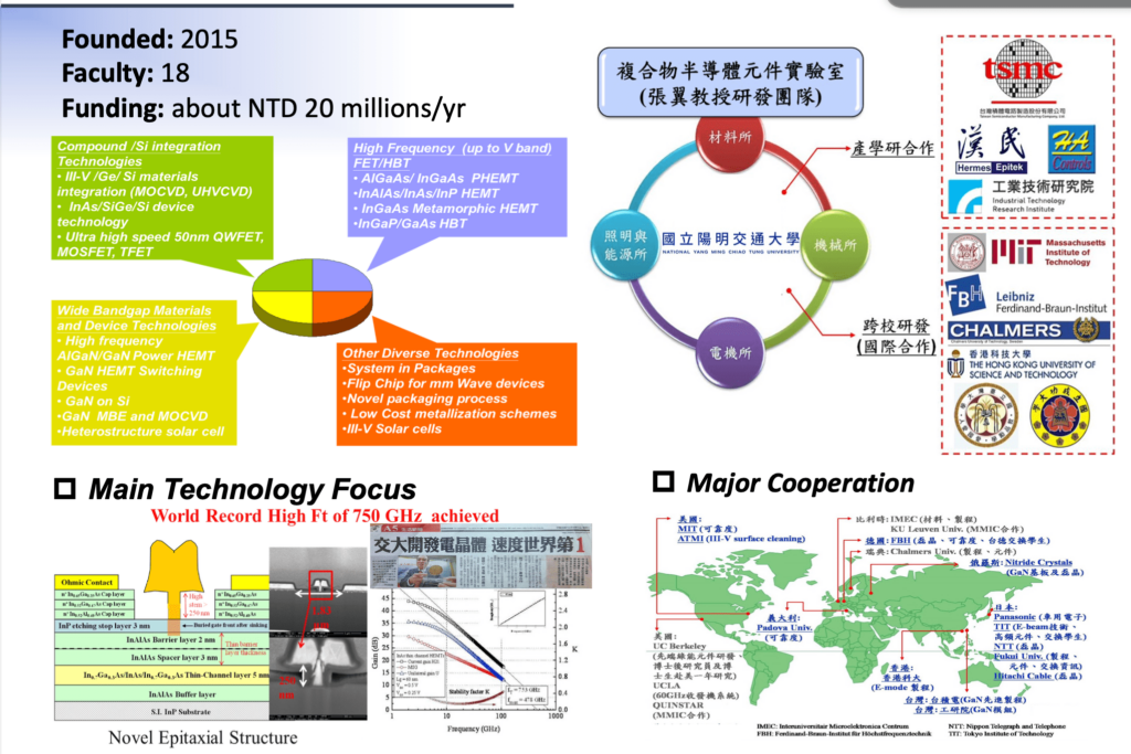 Compound Semiconductor Research Center